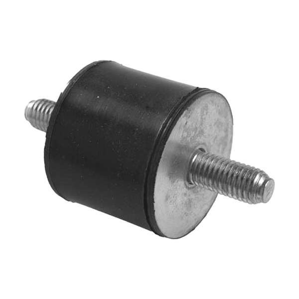 Salesforce B2B Commerce